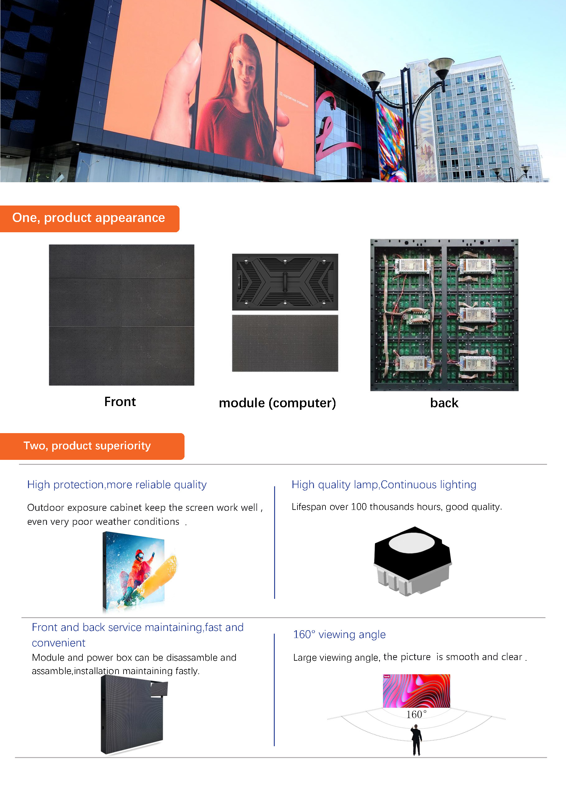Outdoor simple box LED display - Shenzhen Ruixian Optoelectronic ...