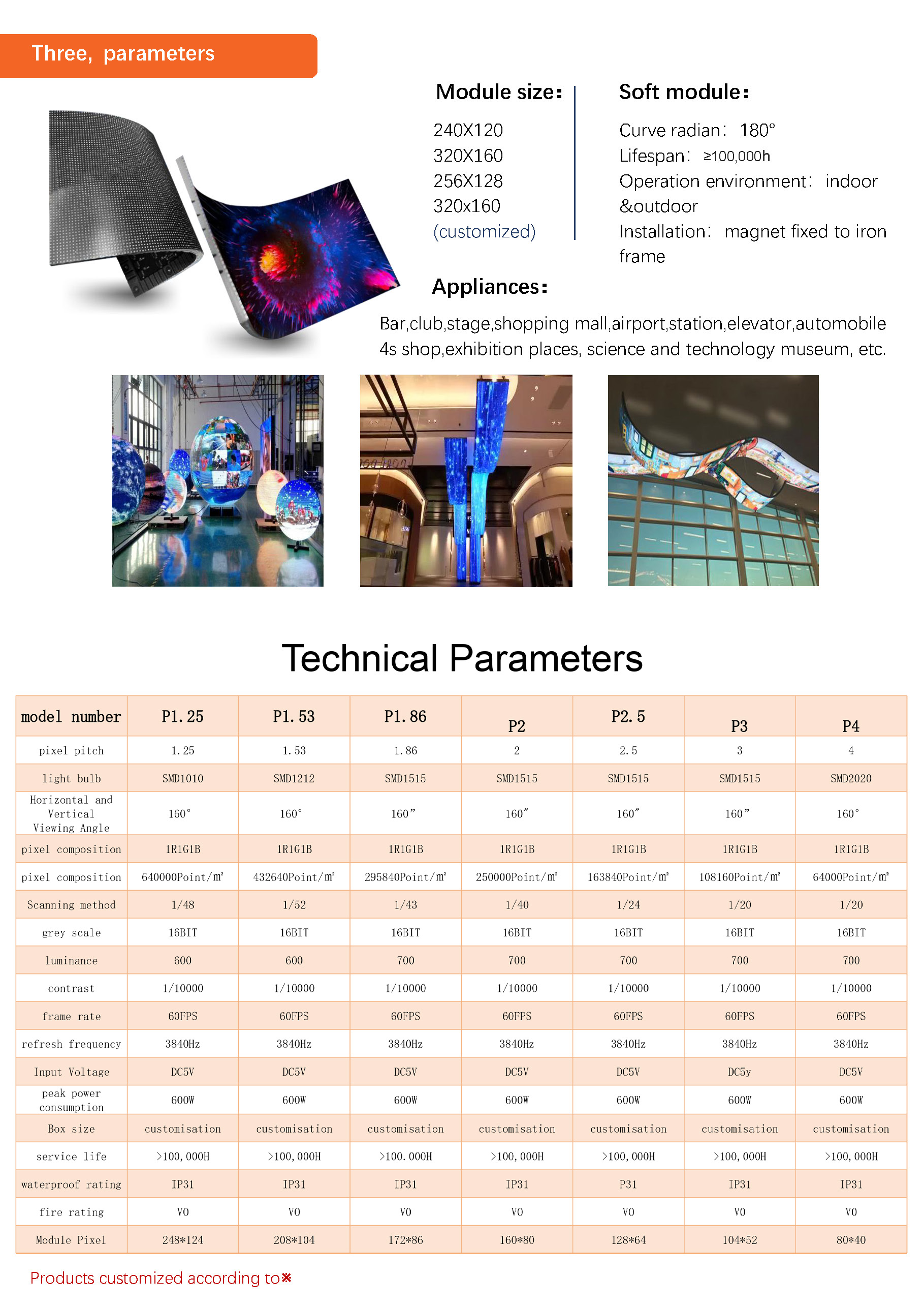 LED Flexible Module - Shenzhen Ruixian Optoelectronic Technology Co.,Ltd.
